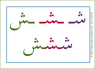 Gateway to Arabic Flashcards – Set One | Beginner Arabic Vocabulary ...