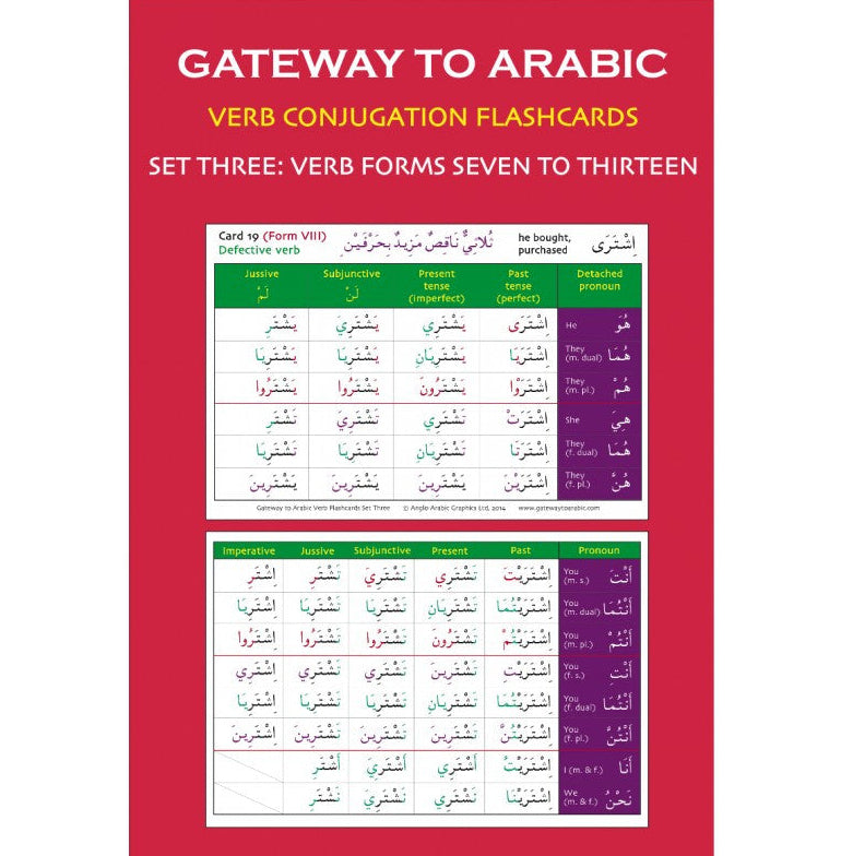 Gateway to Arabic Verb Conjugation Flashcards – Set Three | Learn Arab ...