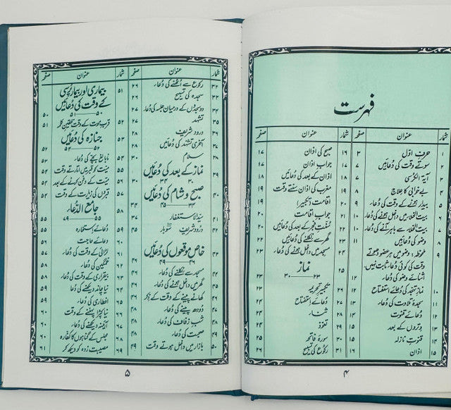 Piyary Rasool ﷺ Ki Piyari Duain – Beautiful Duas from the Prophet ﷺ -U ...